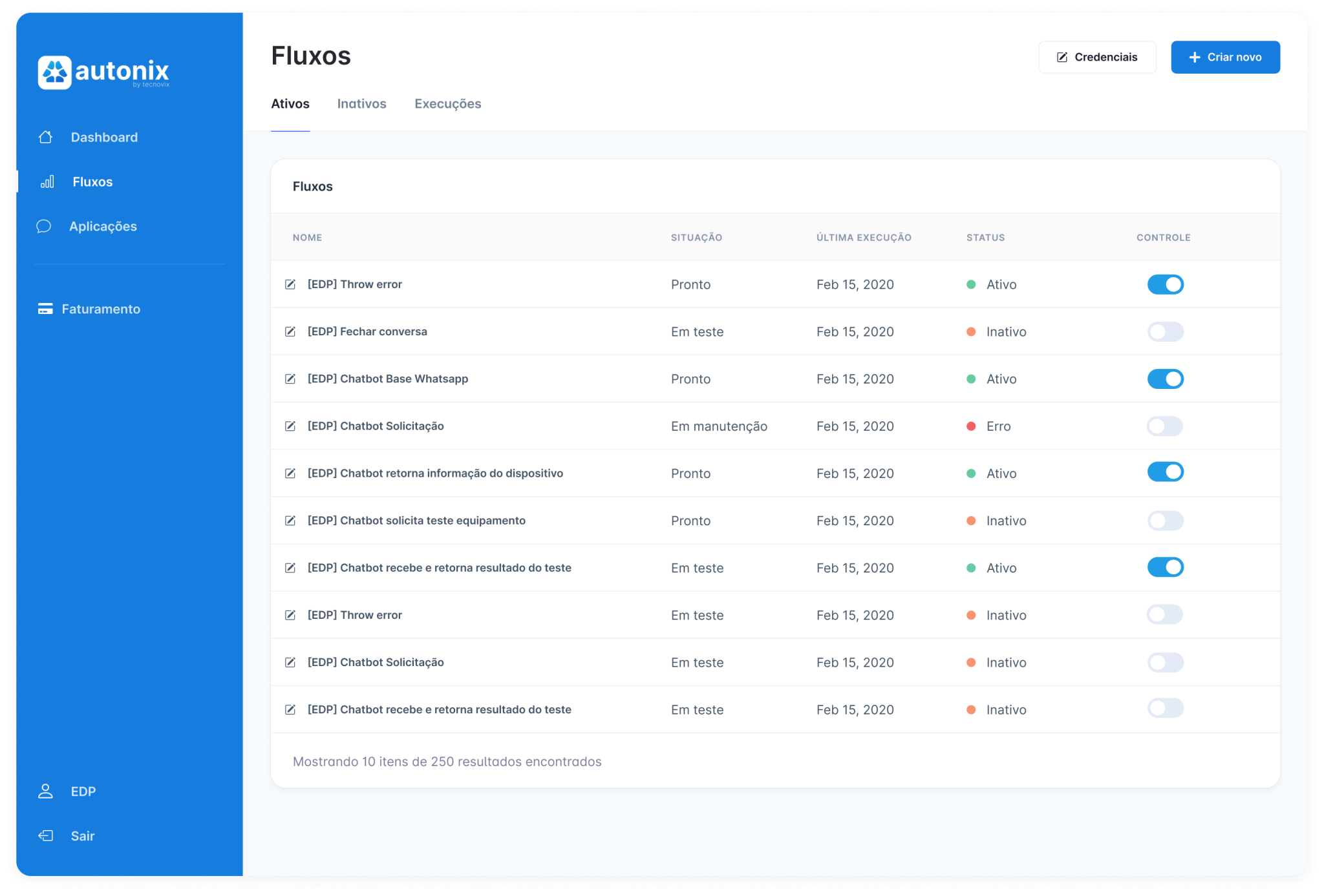 Autonix: Ferramenta para automatizar tarefas e processos!